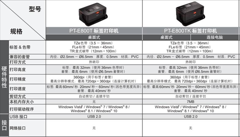 PT-E800T\PT-E800TK\PT-E850TKW规格，标签规格