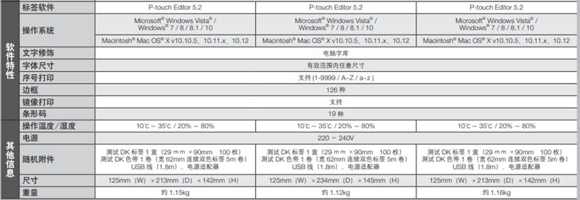 QL-800\QL-810W\QL-820NWB规格，标签规格