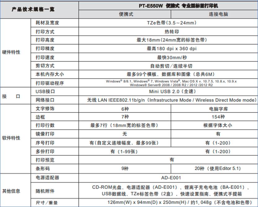 PT-E550W规格，标签规格