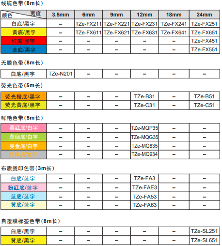 PT-E550W规格，标签规格