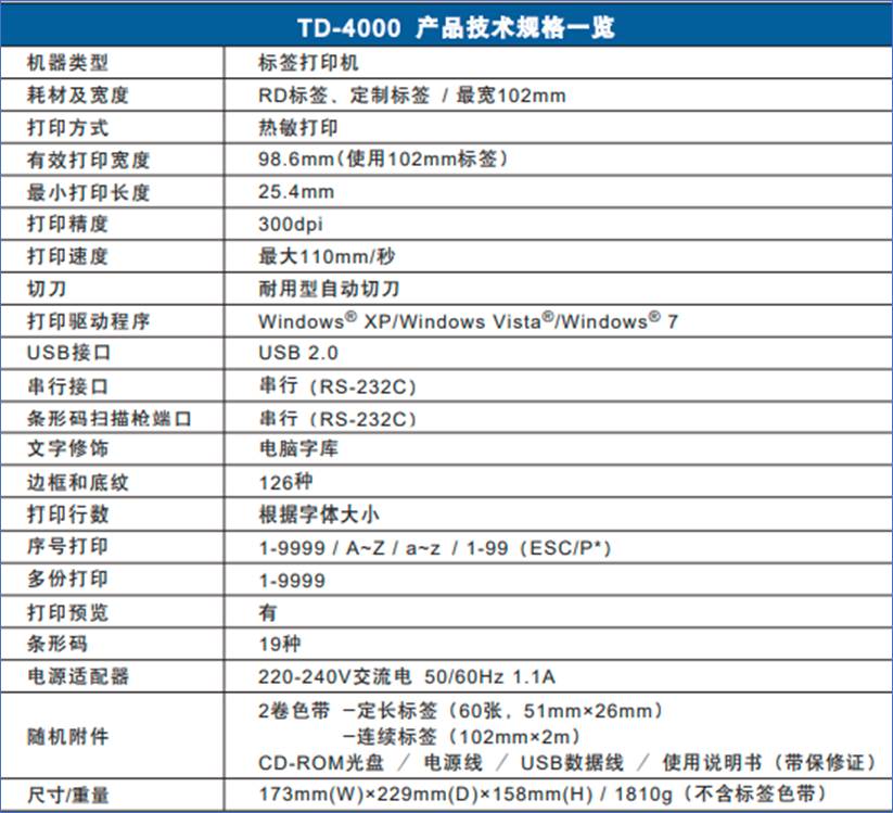 TD-4000规格，标签规格